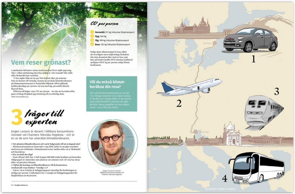 Magasin & tidnings illustration - Magazine editorial - Illustratör ...